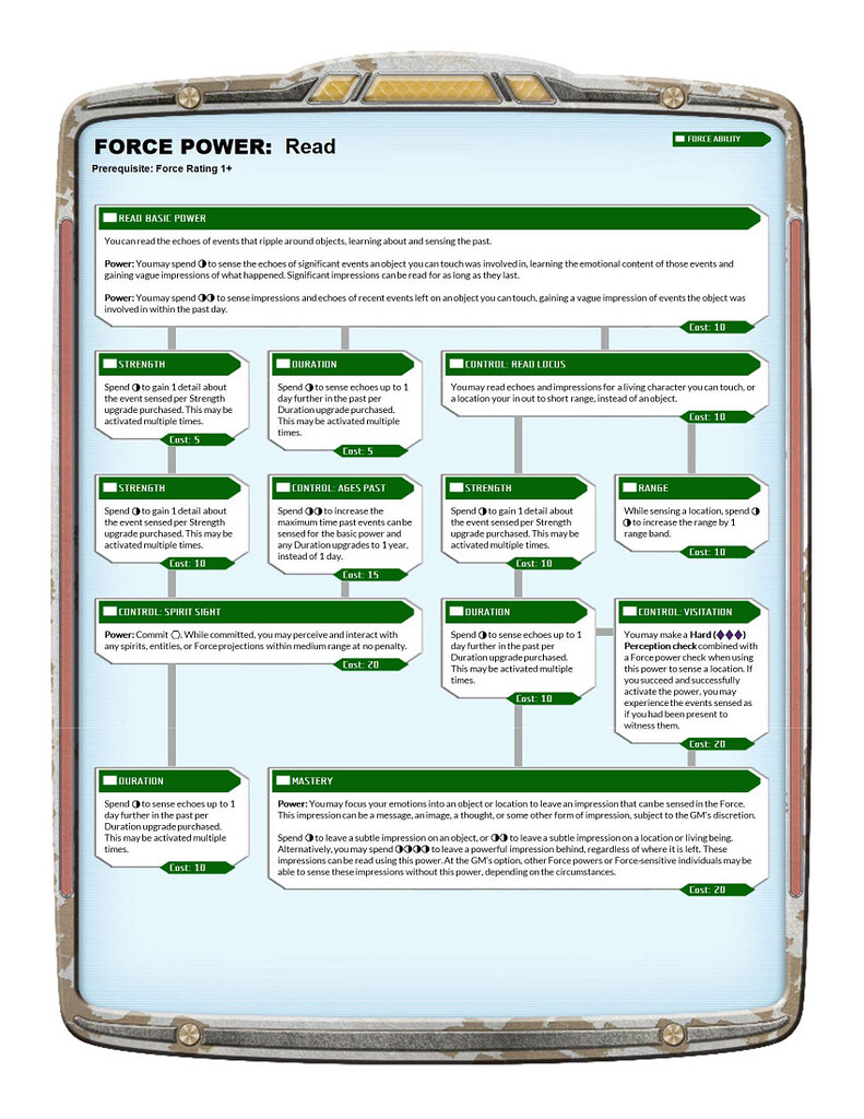 Read - Psychometry Force Power in Development - Homebrew & House Rules ...