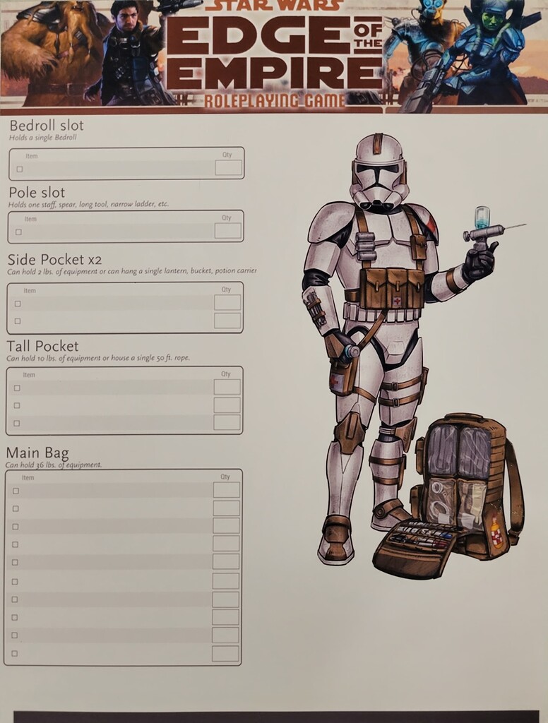 Star wars themed backpack/ inventory sheet - Art, Graphics, & Creations ...